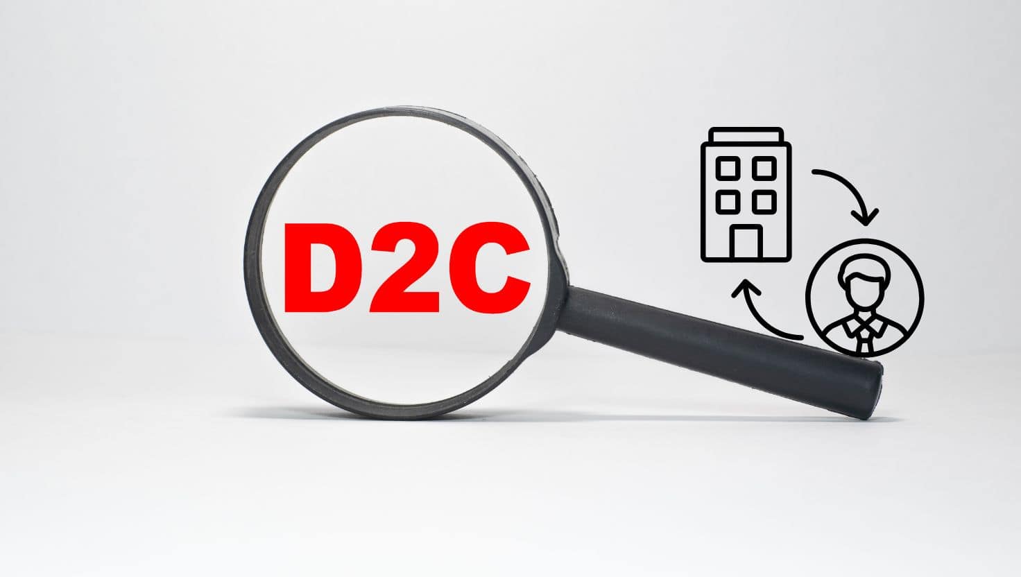 D2C Market in India (2023-2025): Trends, Size, Growth & Support Ecosystem - D2C Today