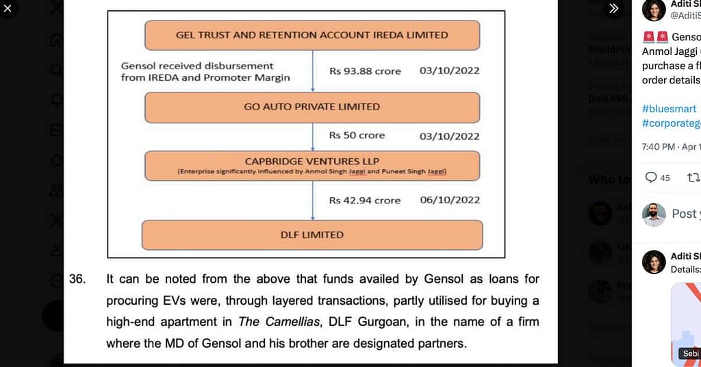 Anmol Singh Jaggi: Leadership, Innovation, and Controversy - D2C Today